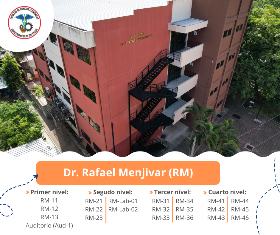 Facultad de Ciencias Económicas :: Post