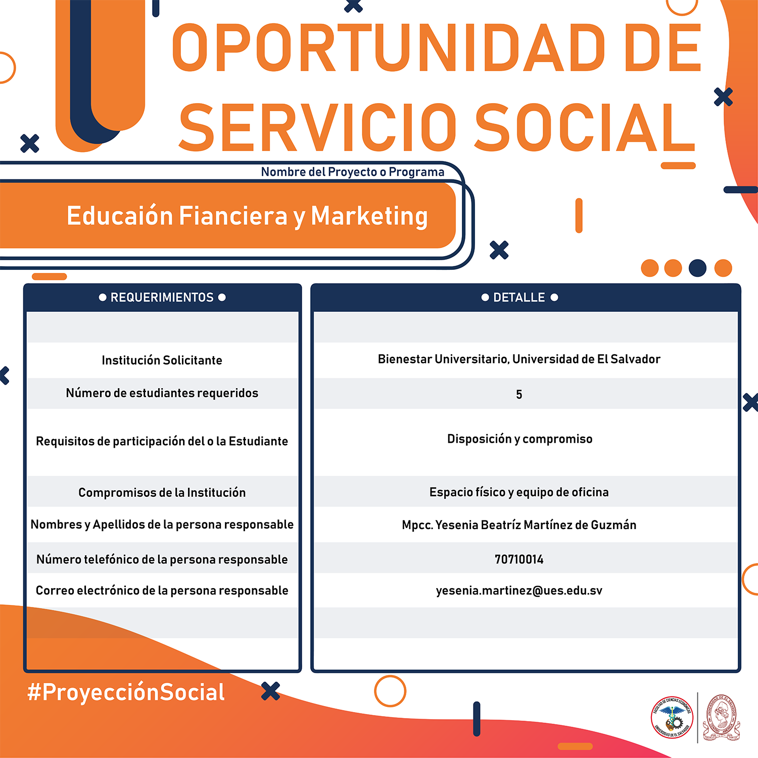 Facultad de Ciencias Económicas :: Post