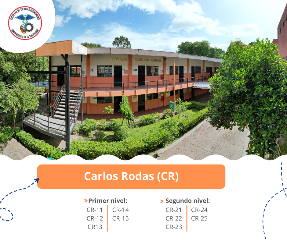 Facultad de Ciencias Económicas :: Post